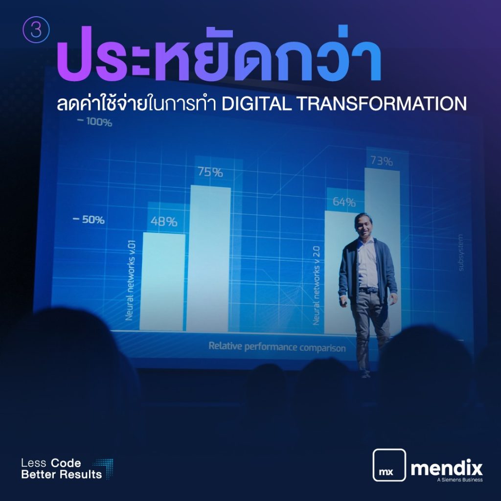 ทำไมองค์กรยักษ์ใหญ่เริ่มให้Developerเรียนรู้Low-Code - TBN